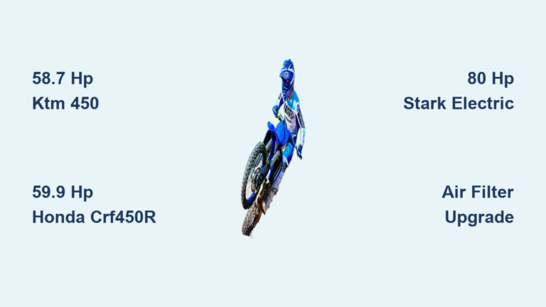 Dirt Bike Horsepower Guide 2026